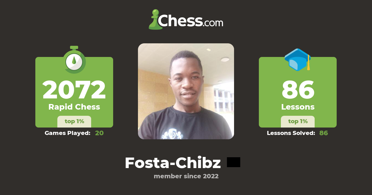 Christopher Chibuye (Fosta-Chibz) - Chess Profile - Chess.com