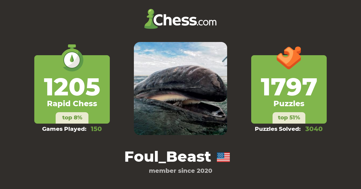 Foul_Beast - Chess Profile - Chess.com