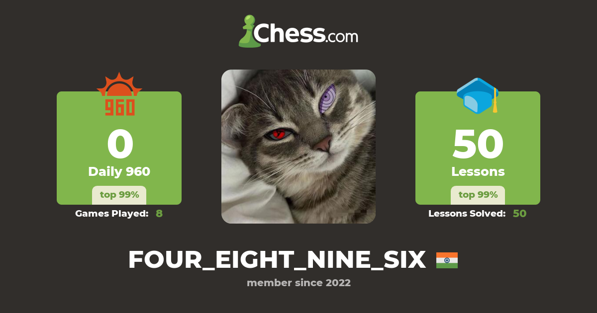 FOUR_EIGHT_NINE_SIX - Chess Profile - Chess.com
