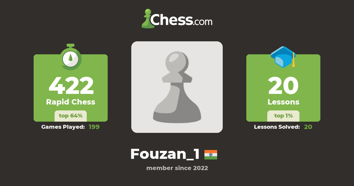 Fouzan_1 - Chess Profile - Chess.com