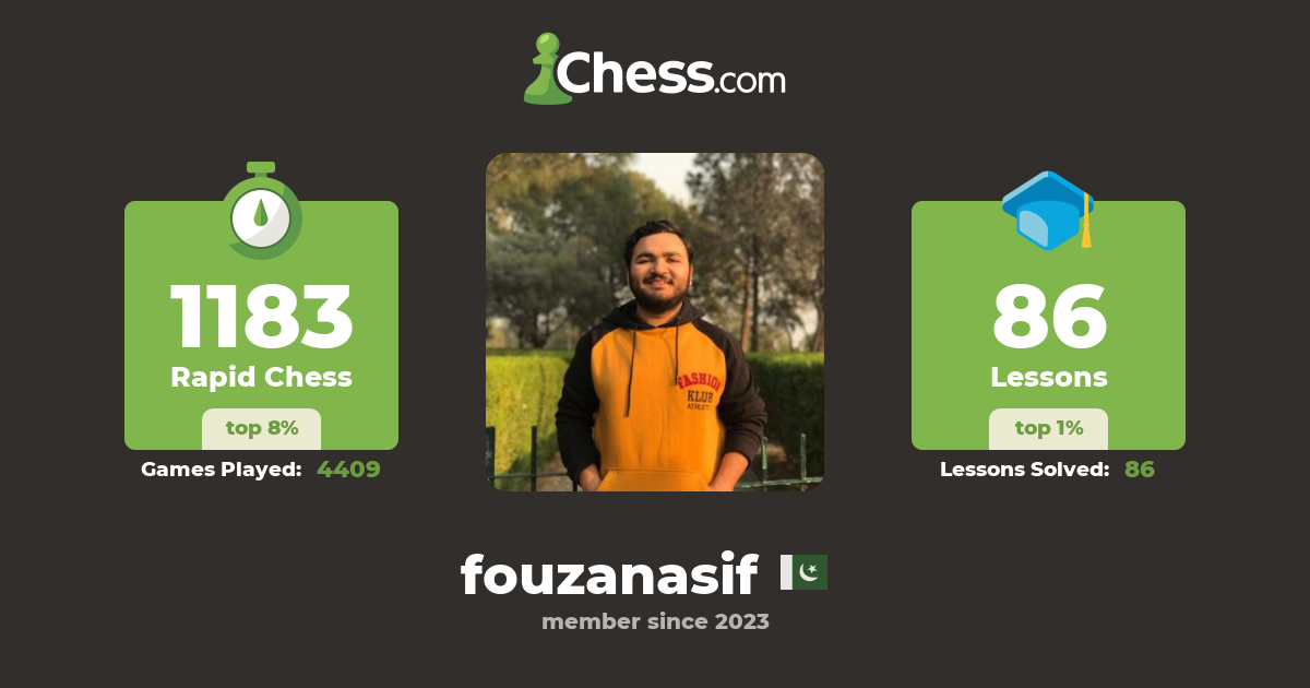 Fouzan Asif (fouzanasif) - Chess Profile - Chess.com