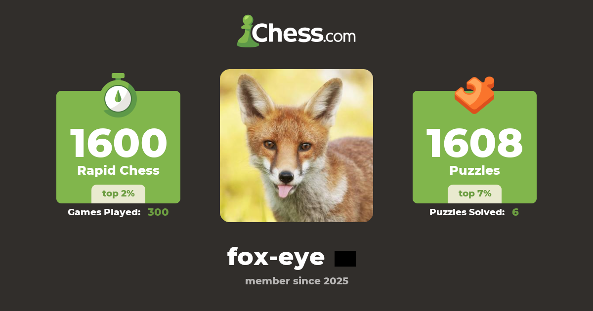 fox-eye - Chess Profile - Chess.com