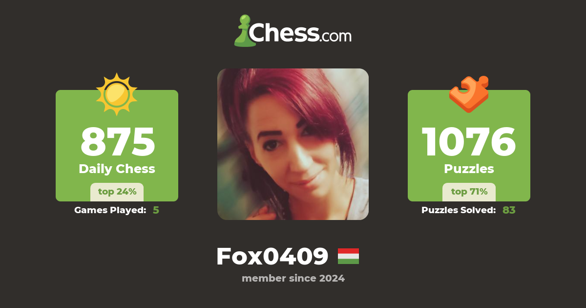 Fox0409 - Chess Profile - Chess.com