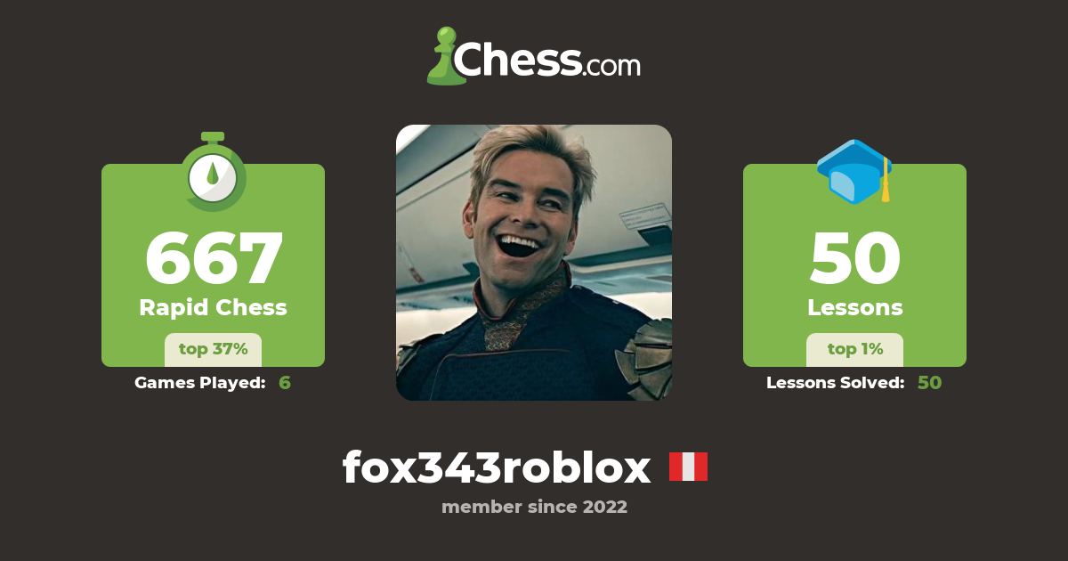 pepe god (fox343roblox) - Chess Profile - Chess.com