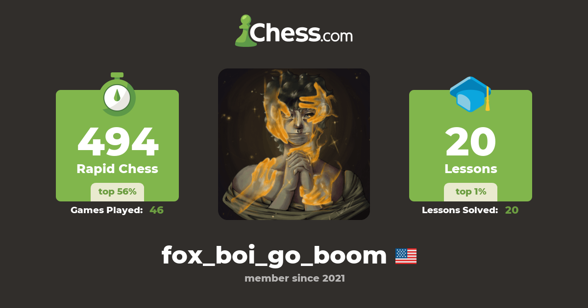 Ivan Showers (fox_boi_go_boom) - Chess Profile - Chess.com