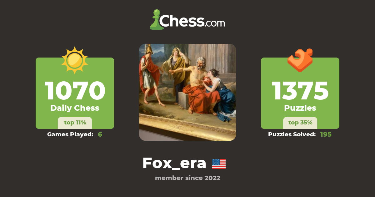 Fox_era - Chess Profile - Chess.com