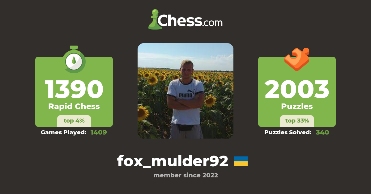 fox_mulder92 - Chess Profile - Chess.com
