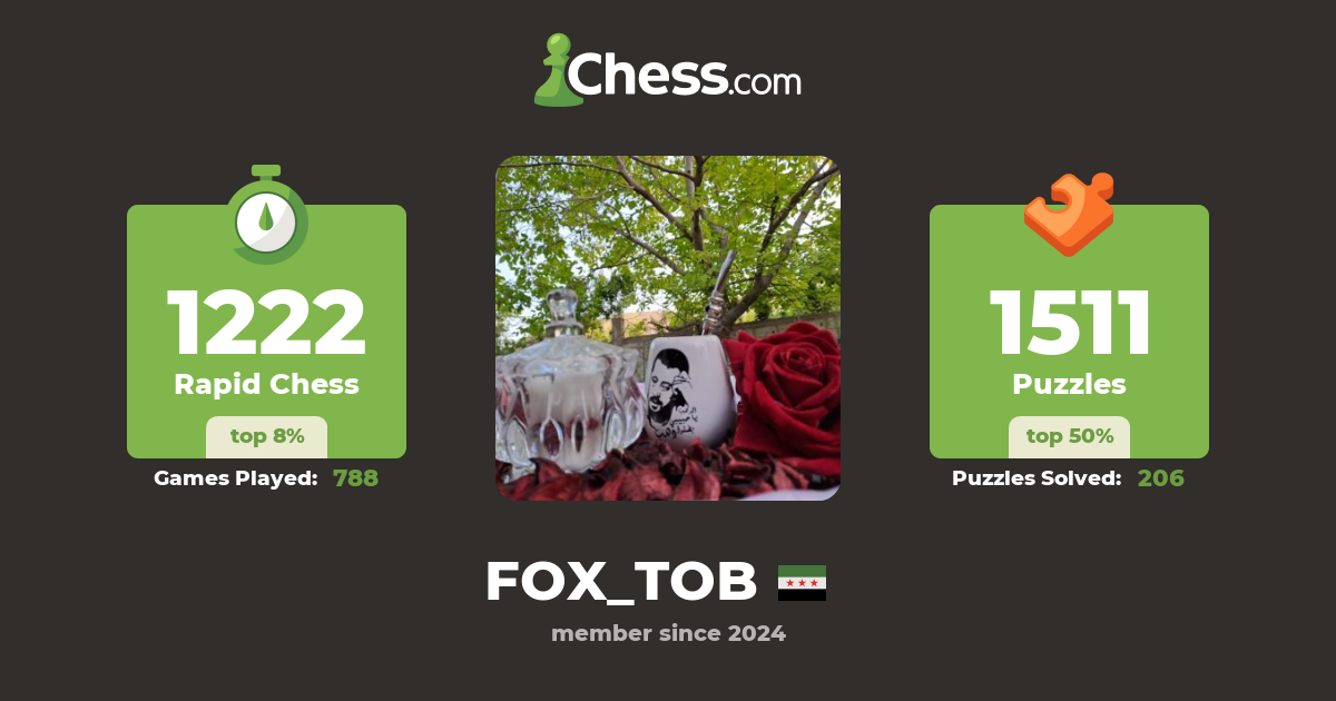 FOX_TOB - Chess Profile - Chess.com