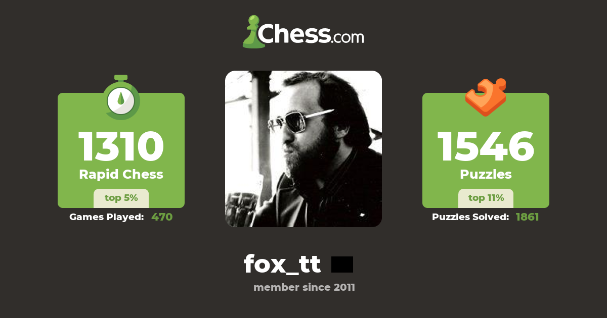 fox_tt - Chess Profile - Chess.com
