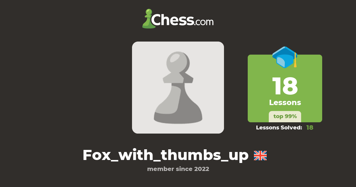 Fox_with_thumbs_up - Chess Profile - Chess.com