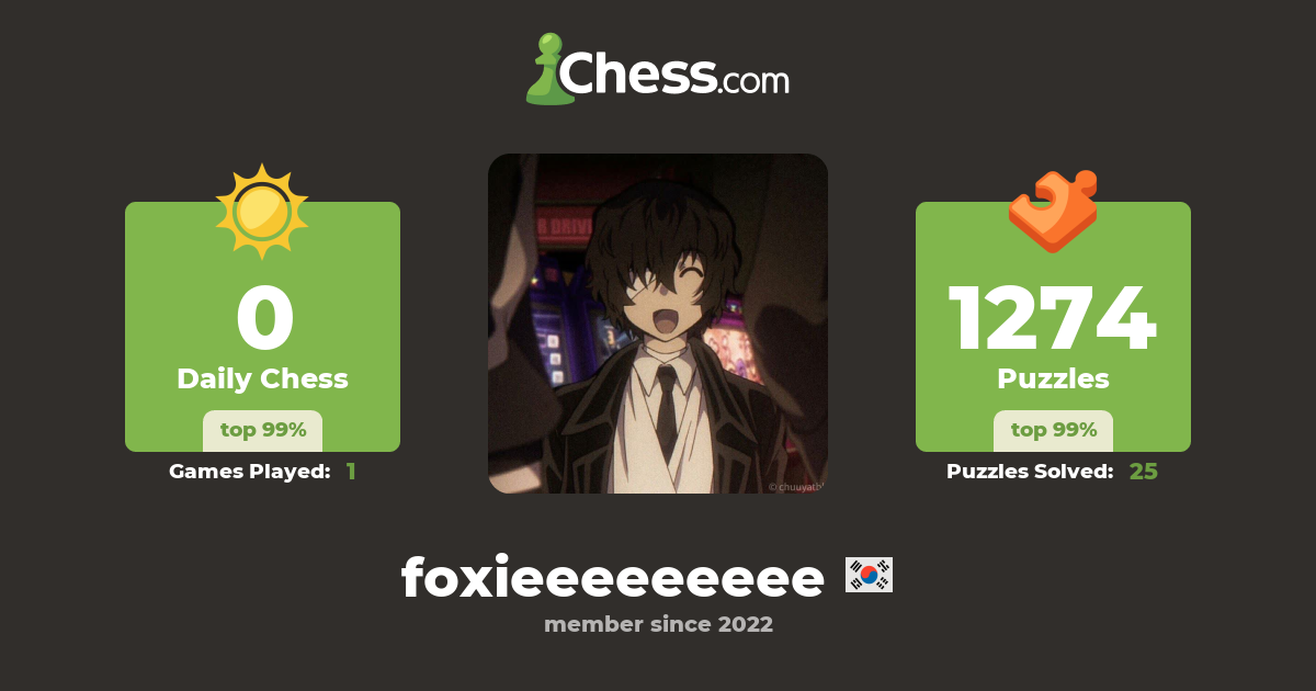 good fox (foxieeeeeeeee) - Chess Profile - Chess.com