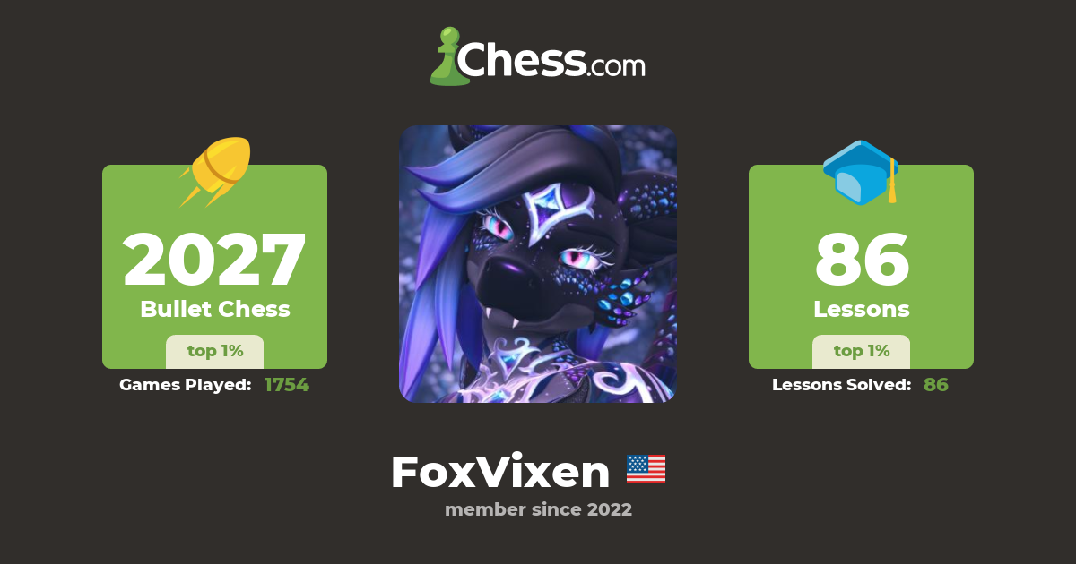 FoxVixen - Chess Profile - Chess.com