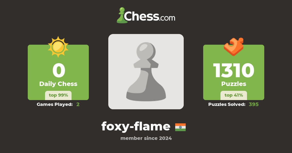 Aayush A Satpute (foxy-flame) - Chess Profile - Chess.com