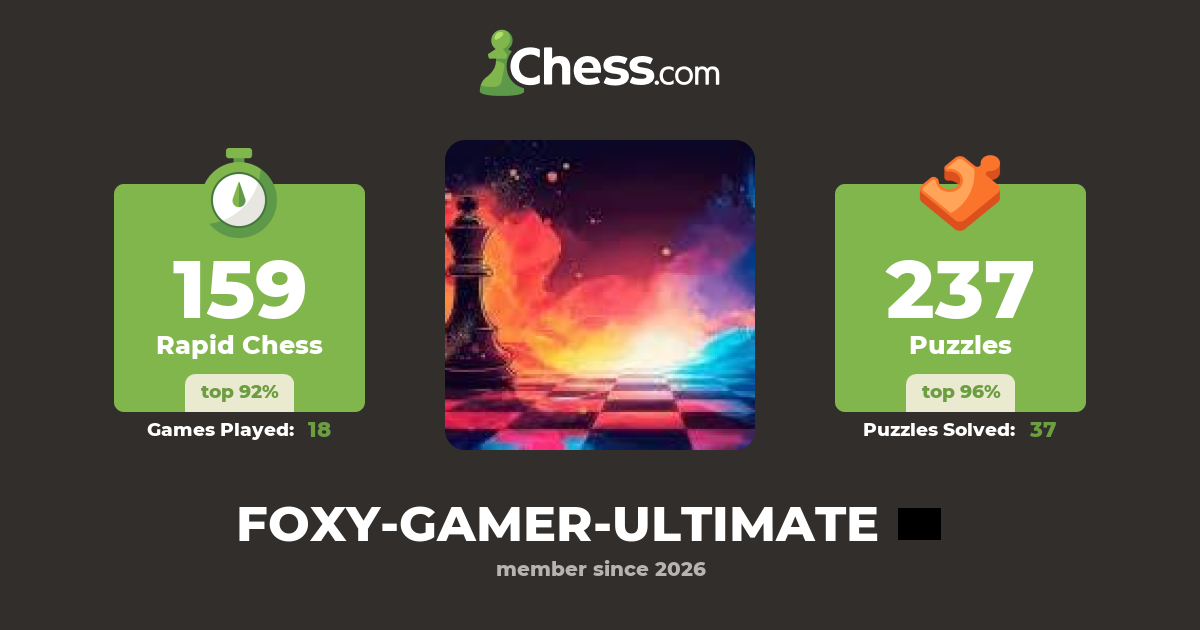 FOXY-GAMER-ULTIMATE - Chess Profile - Chess.com