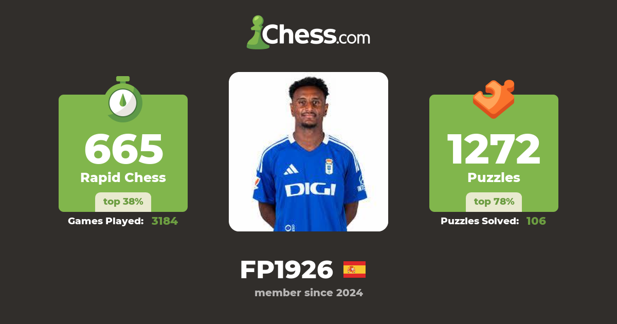 Fernando P (FP1926) - Chess Profile - Chess.com