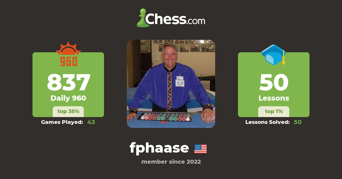 f philip haase (fphaase) - Chess Profile - Chess.com