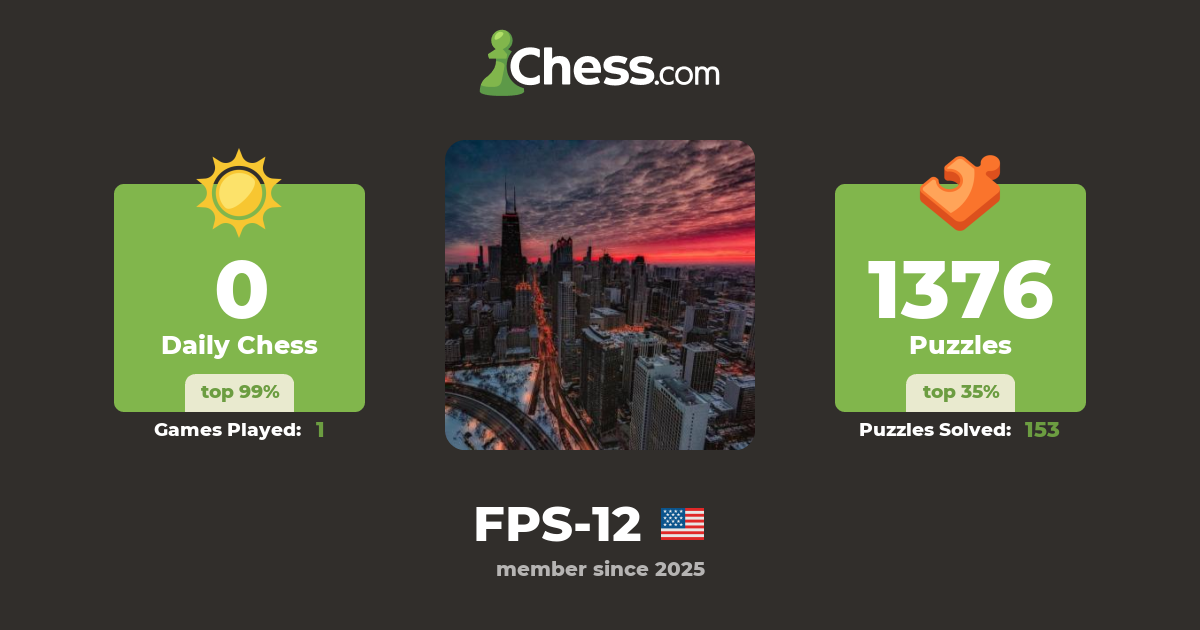 Lionel LMF (FPS-12) - Chess Profile - Chess.com