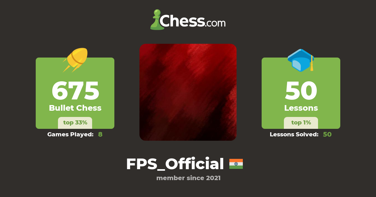 FPS_Official - Chess Profile - Chess.com
