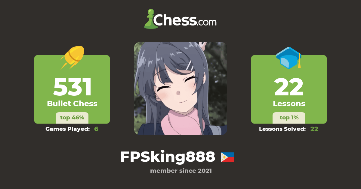 Khallel Santiago (FPSking888) - Chess Profile - Chess.com