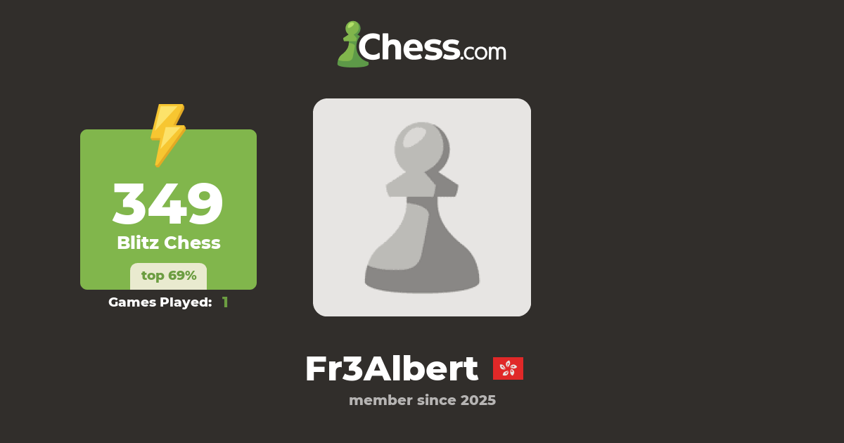 Fr3Albert - Chess Profile - Chess.com