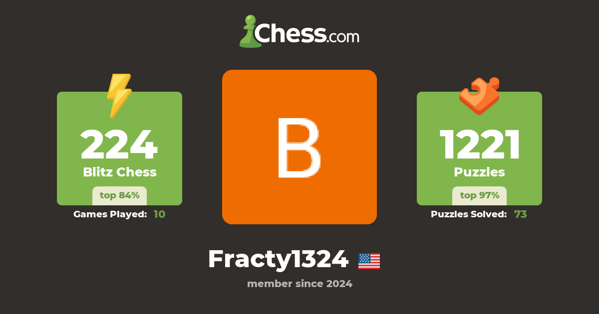 Benjamin (Fracty1324) - Chess Profile - Chess.com