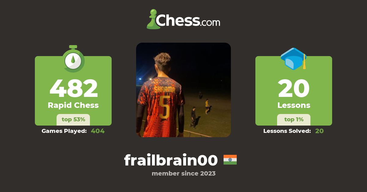 Manan Sharma (frailbrain00) - Chess Profile - Chess.com