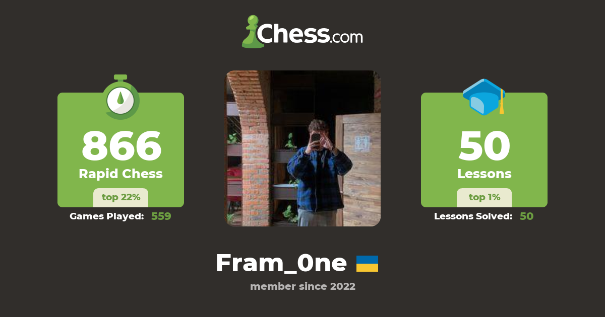 Fram_0ne - Chess Profile - Chess.com