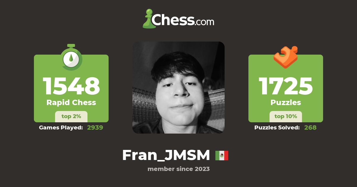 Fran_JMSM - Chess Profile - Chess.com
