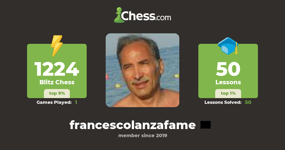 francesco lanzafame (francescolanzafame) - Chess Profile - Chess.com