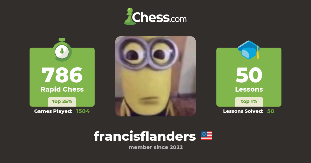 francis flanders (francisflanders) - Chess Profile - Chess.com