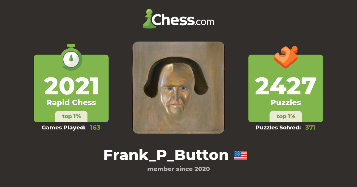Frank_P_Button - Chess Profile - Chess.com