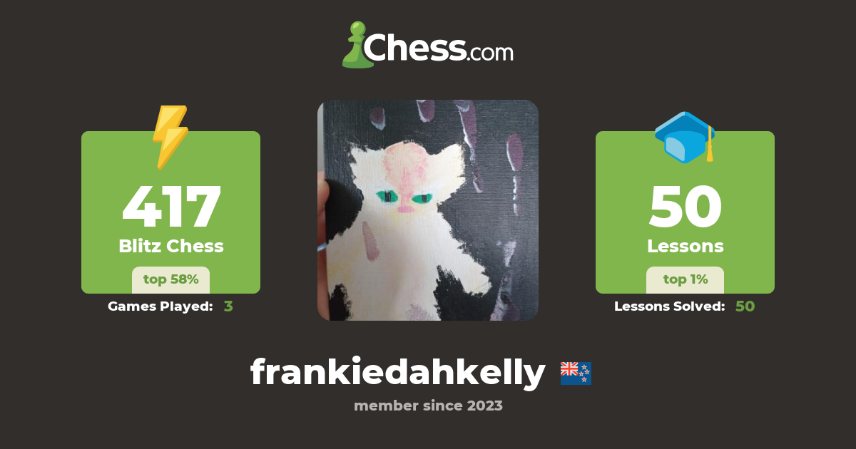 frankie Kelly (frankiedahkelly) - Chess Profile - Chess.com