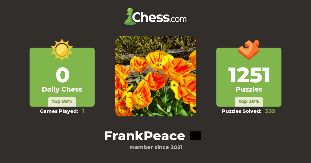 Frank Peace (FrankPeace) - Chess Profile - Chess.com