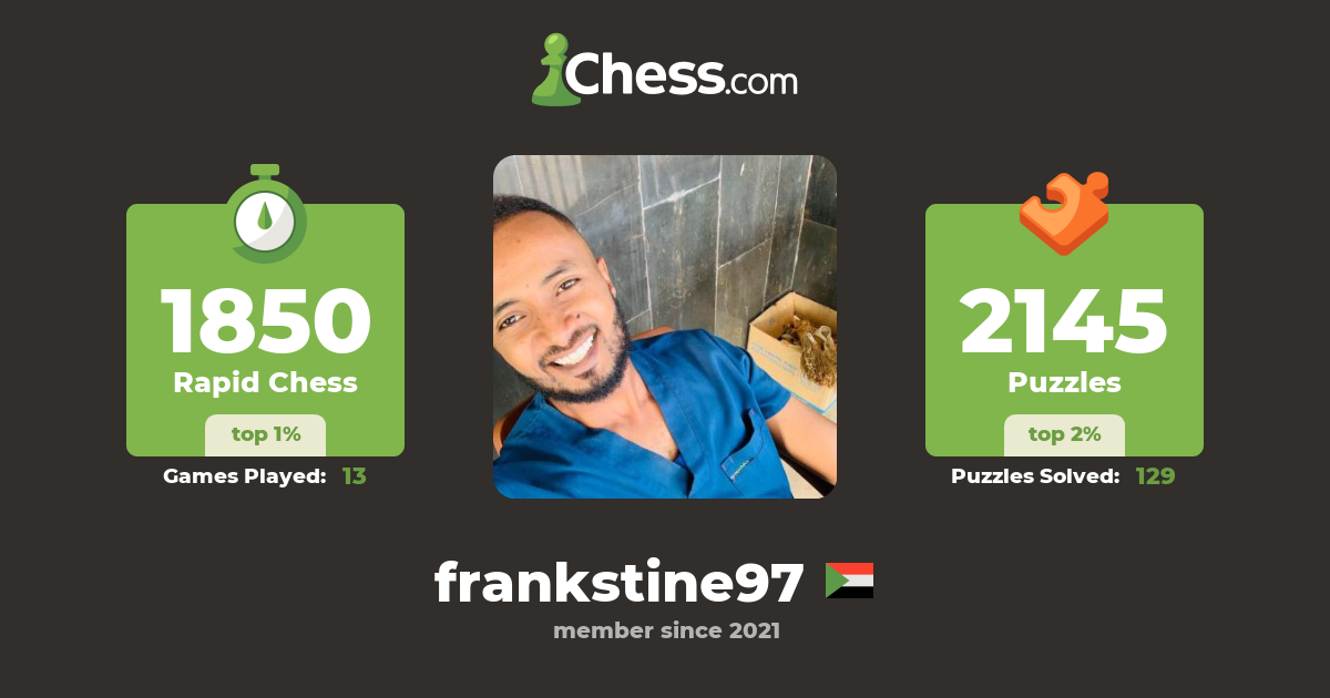 Ahmed Abdalazez (frankstine97) - Chess Profile - Chess.com