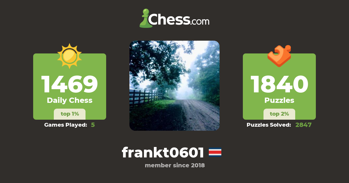 Frank T (frankt0601) - Chess Profile - Chess.com