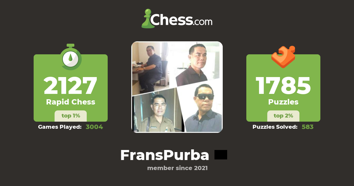 Frans Purba (FransPurba) - Chess Profile - Chess.com