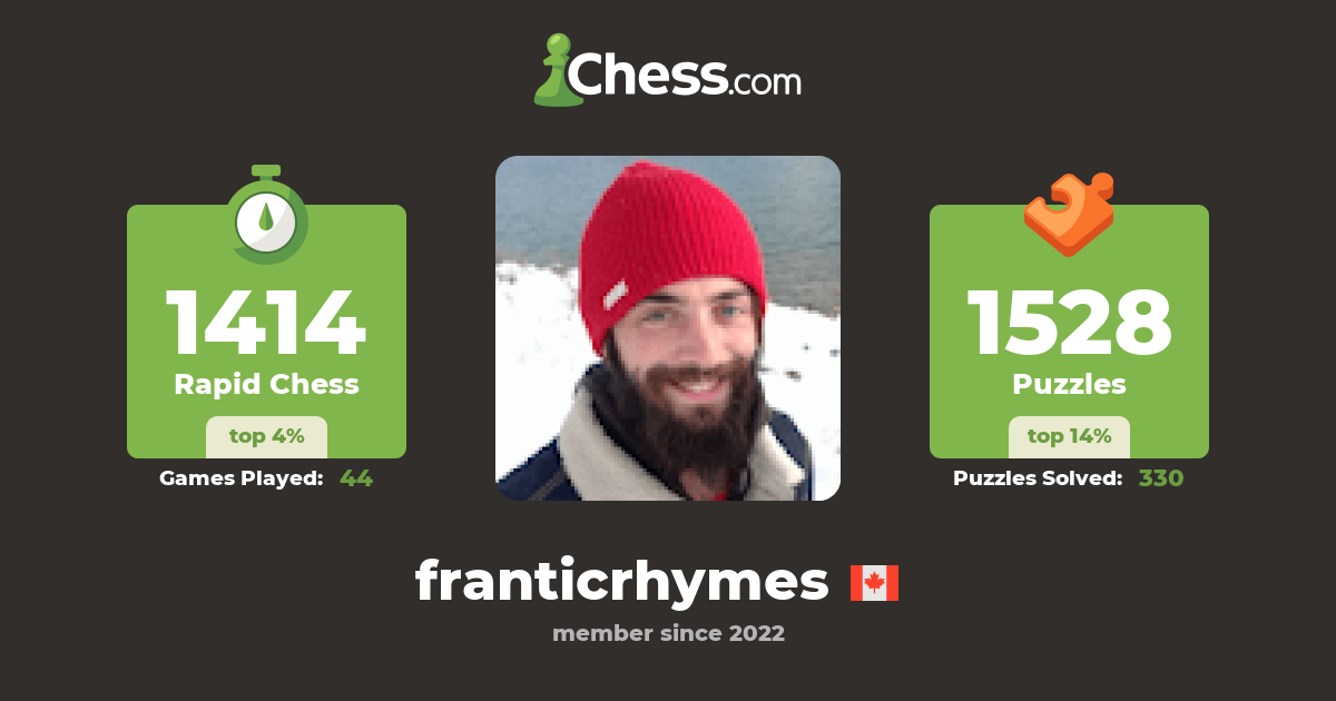 Travis Andrews (franticrhymes) - Chess Profile - Chess.com