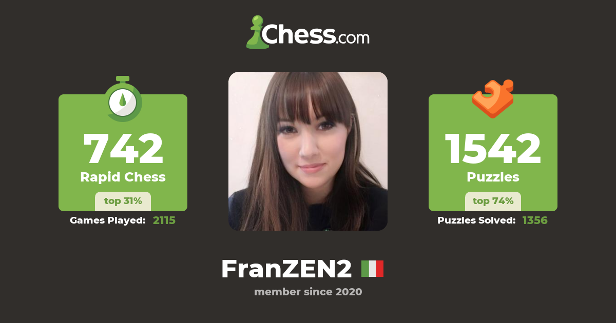 Francesca Fantechi (Lee-Sung) (FranZEN2) - Chess Profile - Chess.com