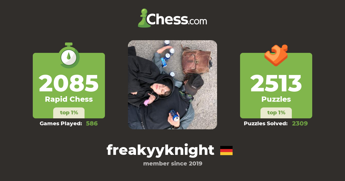 freakyknight (freakyyknight) - Chess Profile - Chess.com