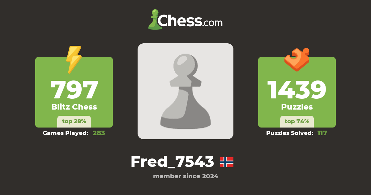 Fred_7543 - Chess Profile - Chess.com
