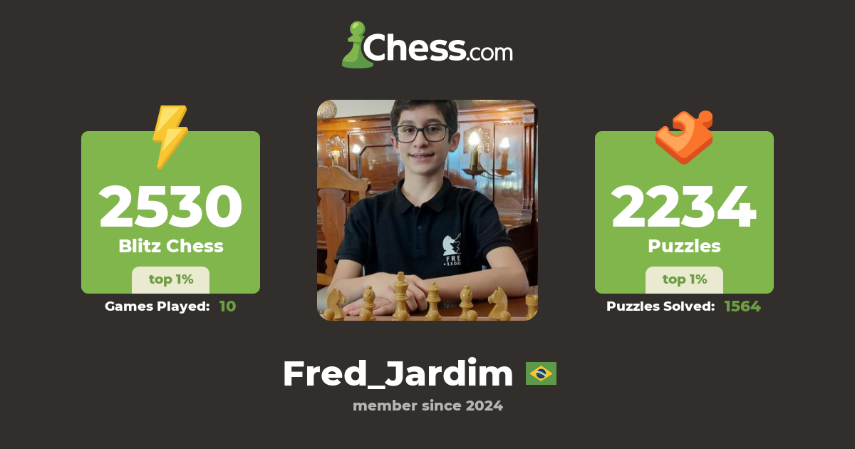 CM Frederico Jardim (Fred_Jardim) - Chess Profile - Chess.com