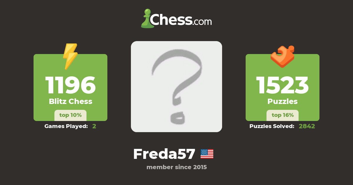 Robert Freda (Freda57) - Chess Profile - Chess.com