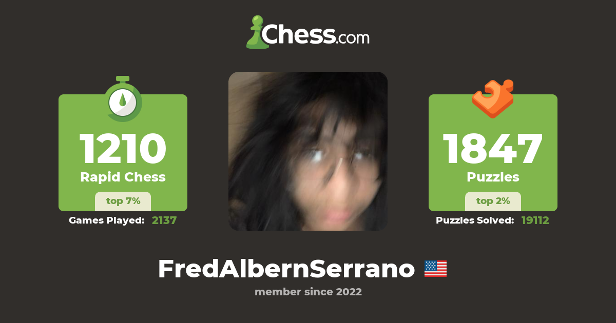 Fred Duran (FredAlbernSerrano) - Chess Profile - Chess.com
