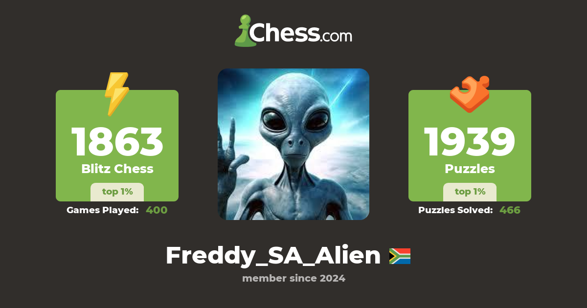 Freddy_SA_Alien - Chess Profile - Chess.com
