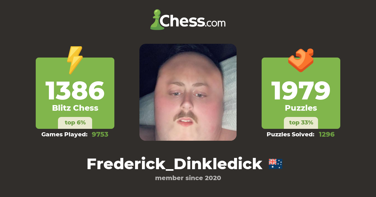 Frederick Dinkledick (Frederick_Dinkledick) - Chess Profile - Chess.com