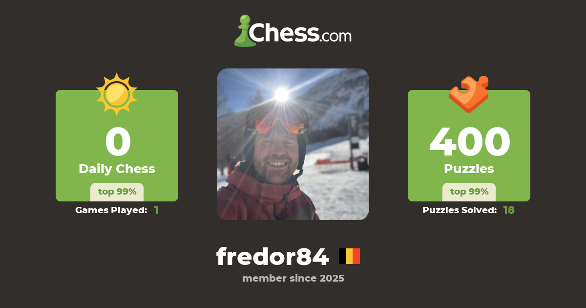 fredor84 - Chess Profile - Chess.com