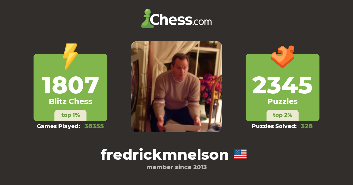Fredrick Nelson (fredrickmnelson) - Chess Profile - Chess.com