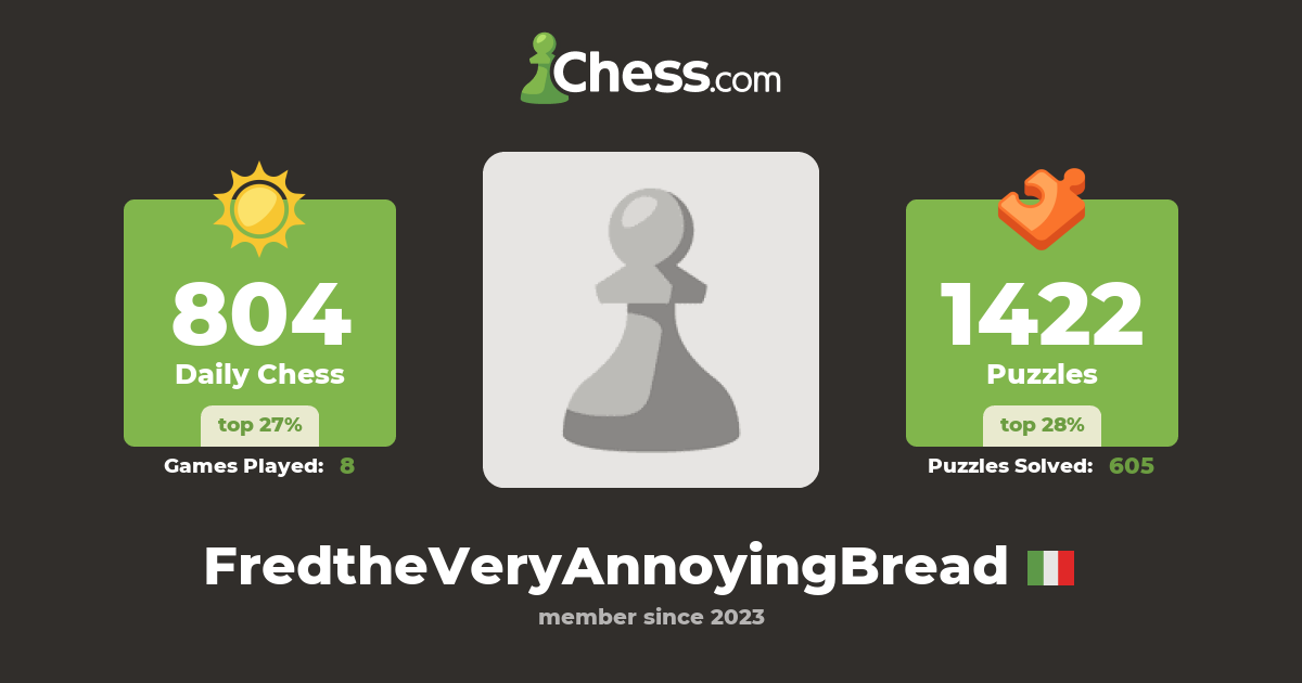 FredtheVeryAnnoyingBread - Chess Profile - Chess.com