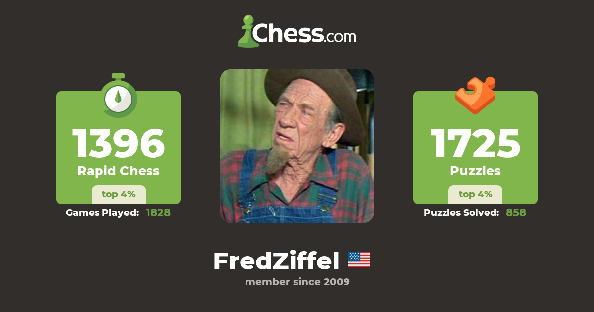 CJ G (FredZiffel) - Chess Profile - Chess.com