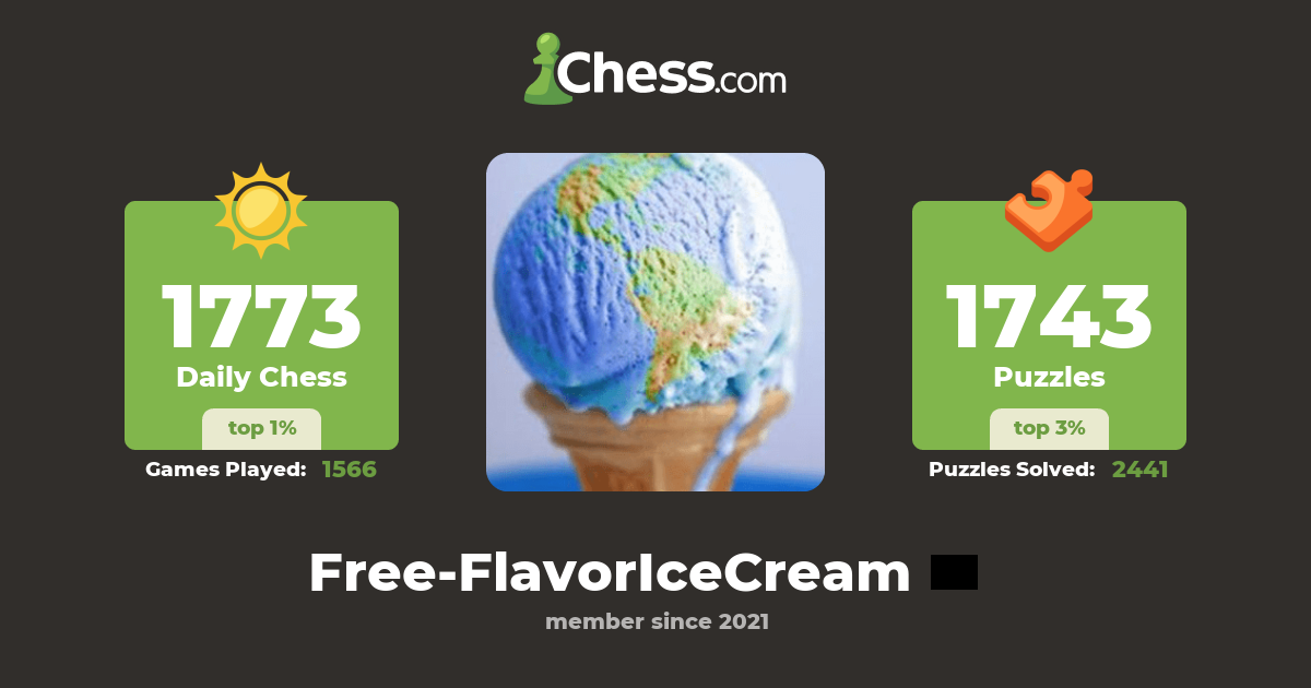 Free-FlavorIceCream - Chess Profile - Chess.com